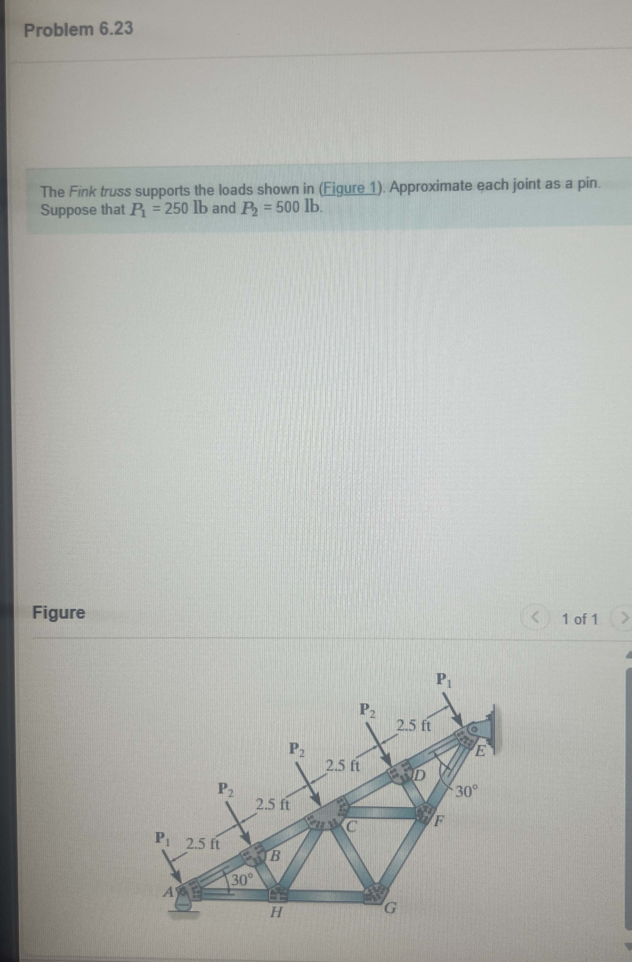 Solved Problem 6.23The Fink truss supports the loads shown | Chegg.com