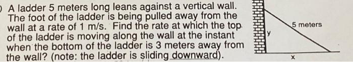 Solved A ladder 5 meters long leans against a vertical wall. | Chegg.com