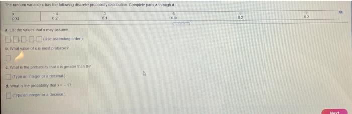 Solved The random variable xhas the following discrete | Chegg.com
