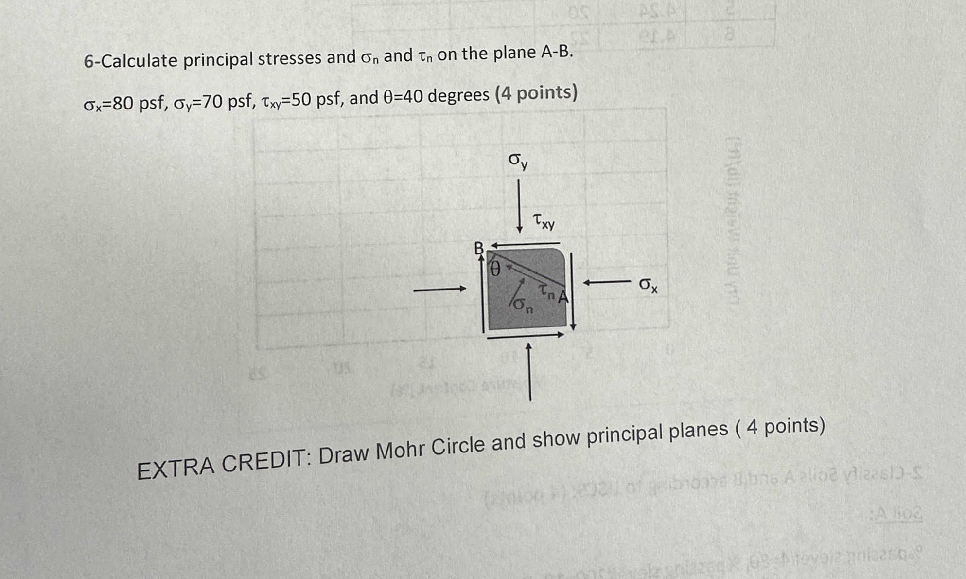 Solved 6-Calculate principal stresses and σn ﻿and τn ﻿on the | Chegg.com