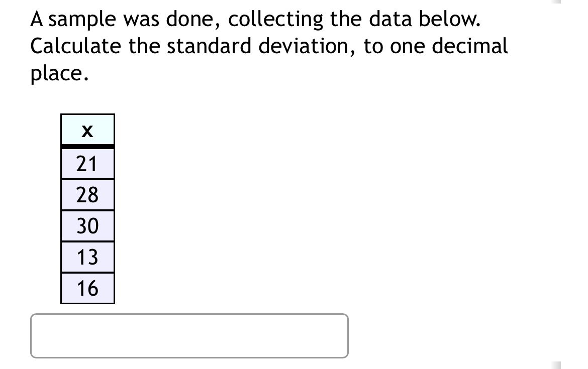 Solved A sample was done, collecting the data below. | Chegg.com