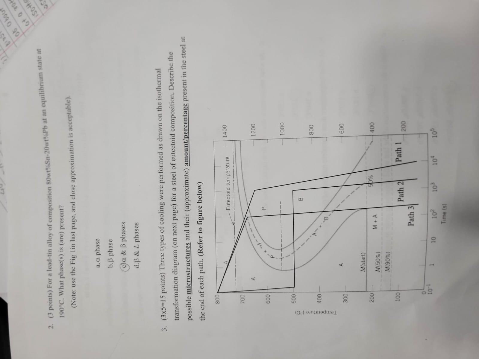 Solved (3 ﻿points) ﻿For a lead-tin alloy of composition | Chegg.com