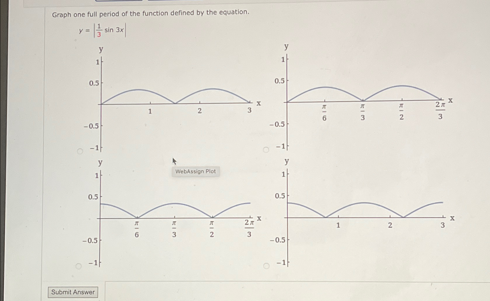 Solved Graph one full period of the function defined by the | Chegg.com