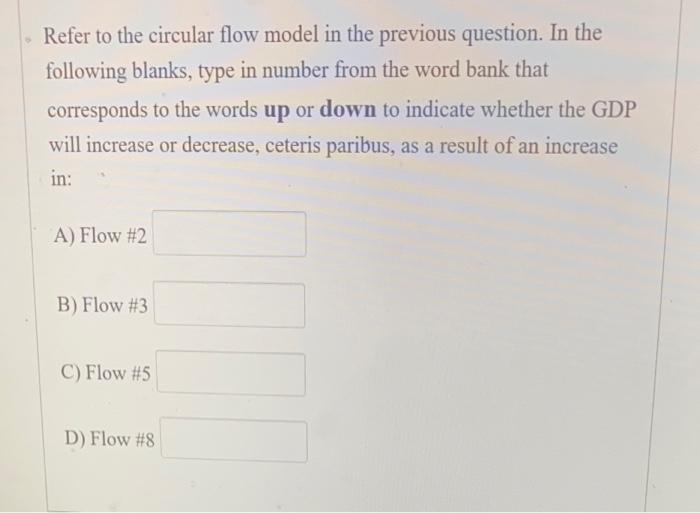 Solved The image to the left represents the full circular | Chegg.com