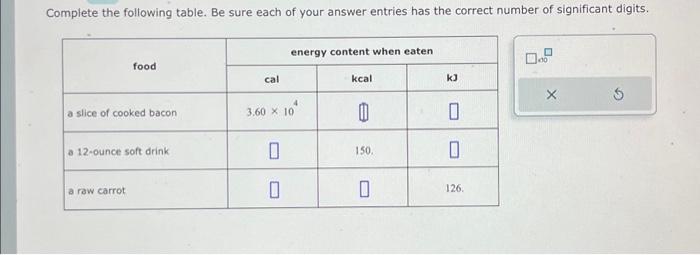 Solved Complete the following table. Be sure each of your | Chegg.com