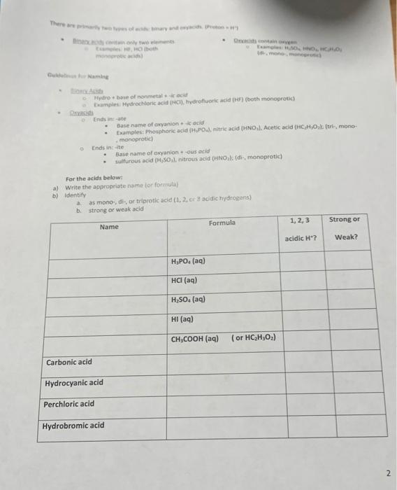 Solved Advanced Inorganic Nomenclature (Polyatomic lon) | Chegg.com