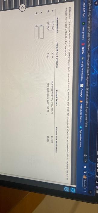 Solved 100 DAMU an/takeAssignment/takeAssignment | Chegg.com