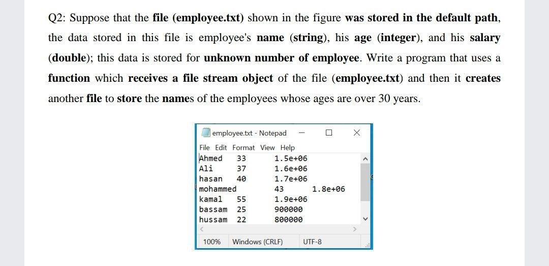 Solved Q2: Suppose that the file (employee.txt) shown in the | Chegg.com