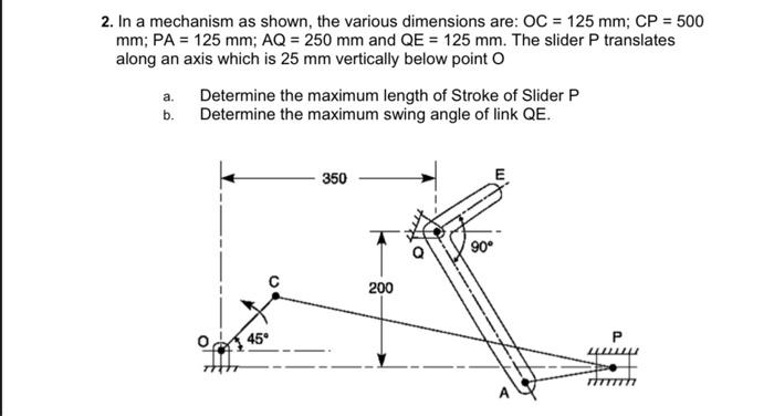 Solved 2. In a mechanism as shown, the various dimensions | Chegg.com