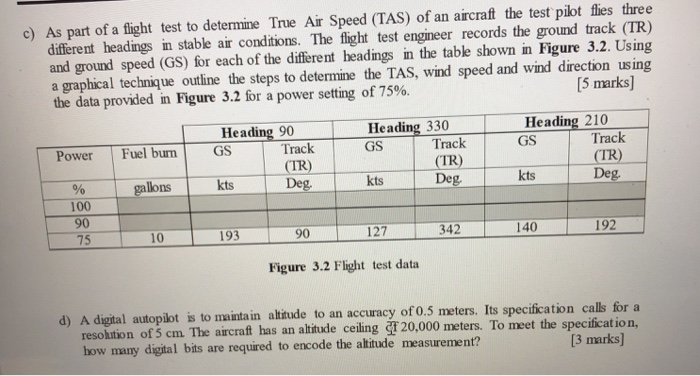 c) As part of a flight test to determine True Air | Chegg.com
