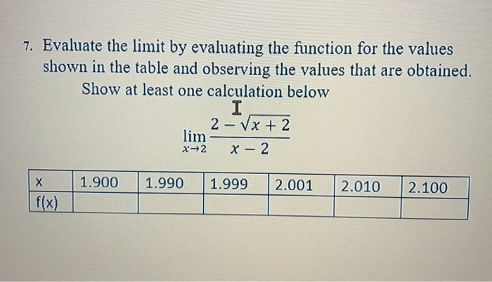 Solved 7. Evaluate the limit by evaluating the function for | Chegg.com