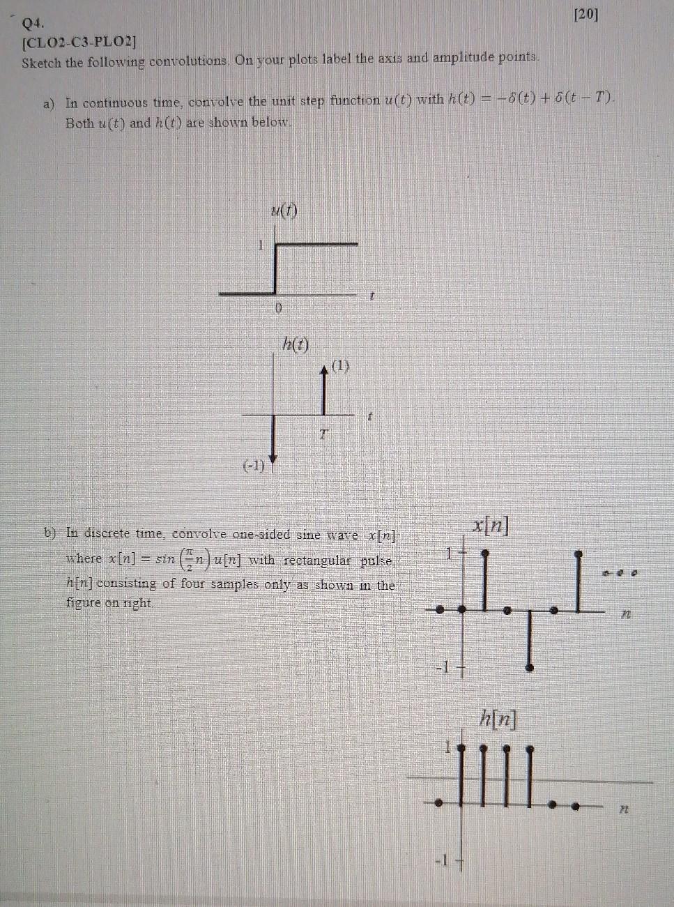 Solved [20] 04. [CLO2-C3-PLO2] Sketch the following | Chegg.com