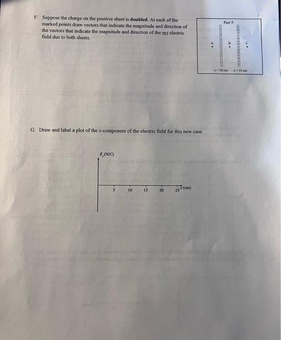 Solved Problem 1: Charged sheets Two large parallel sheets | Chegg.com