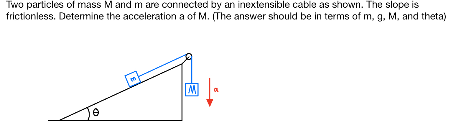 Solved Two particles of mass M ﻿and m ﻿are connected by an | Chegg.com