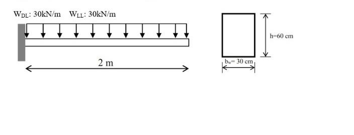 Solved Design the Beam shown below. C25 S420. Please solve | Chegg.com
