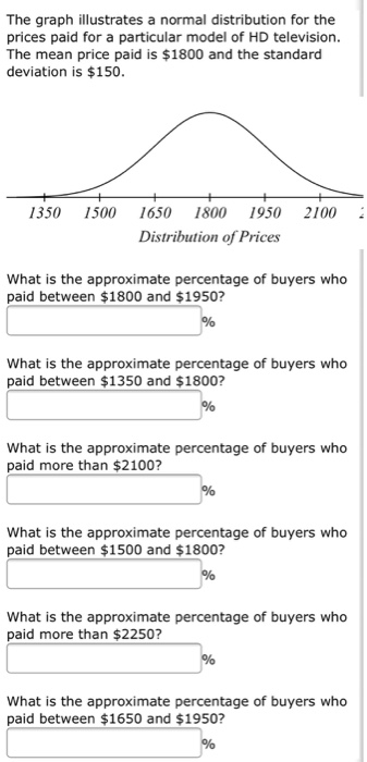 Solved The graph illustrates a normal distribution for the | Chegg.com