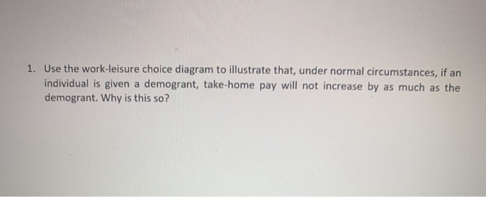 Solved 1. Use the work-leisure choice diagram to illustrate | Chegg.com