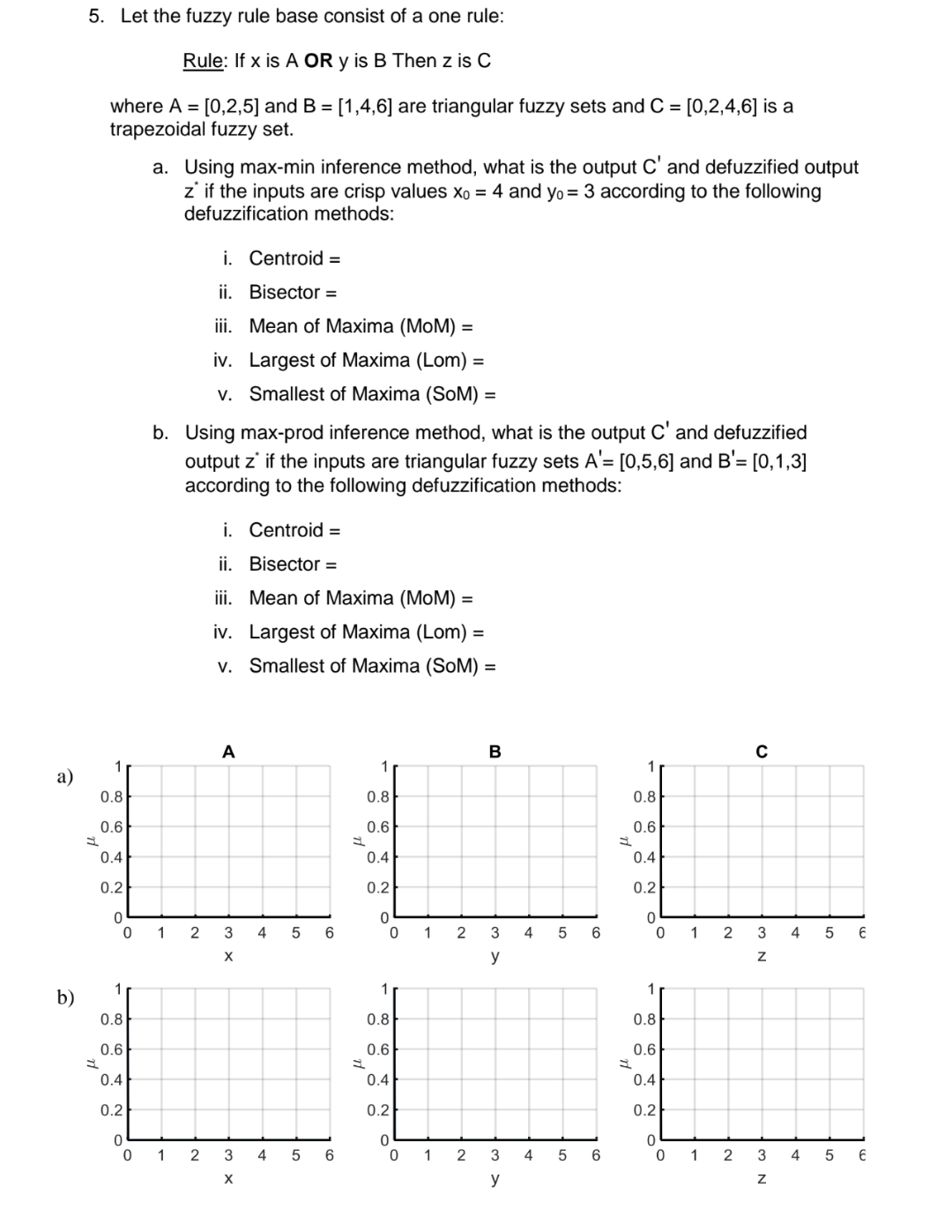 Solved by an EXPERT Let the fuzzy rule base consist of a one rule:Rule: | Chegg.com