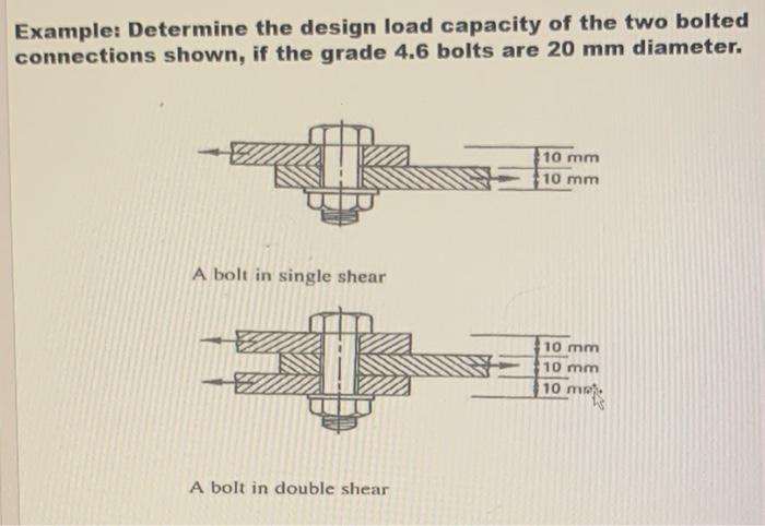 Solved Example: Determine the design load capacity of the | Chegg.com
