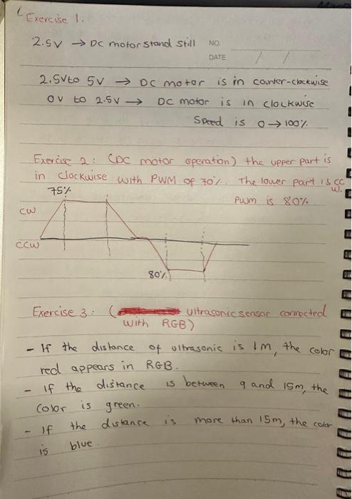 Solved 2.5Vto 5 V→DC motor is in counter-clockwise OV to 2.5 | Chegg.com