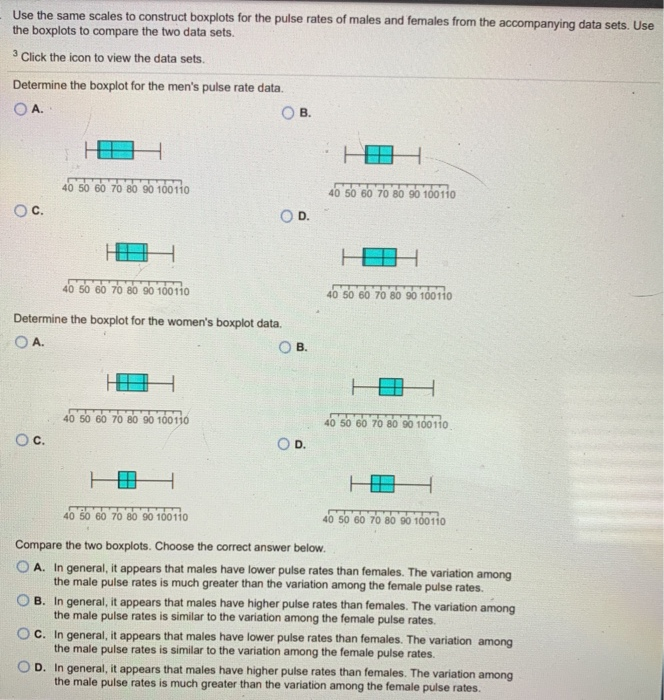 Solved Use the same scales to construct boxplots for the | Chegg.com
