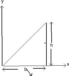 Solved Determine the coordinates of the centroid ofthe | Chegg.com