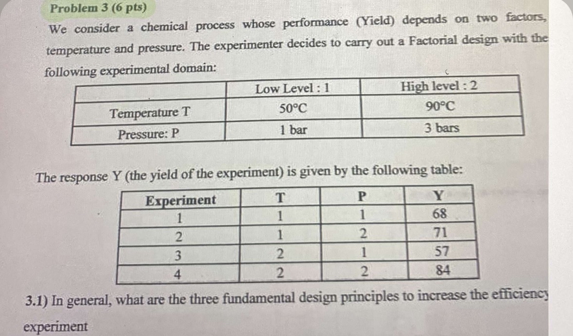 Solved Problem 3 (6 ﻿pts)We consider a chemical process | Chegg.com
