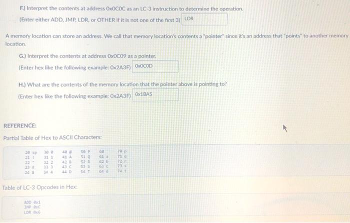 Solved The table above shows the addresses in hex (base 16) | Chegg.com