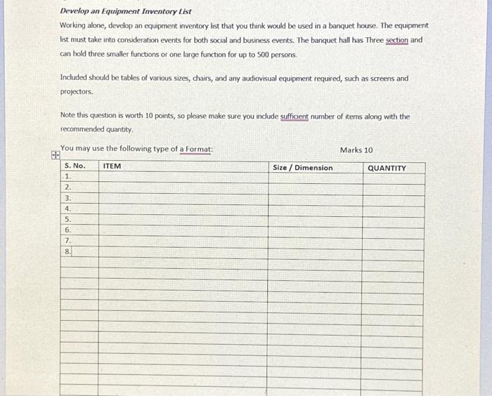 Solved Develop an Equipment Inventory List Working alone, | Chegg.com