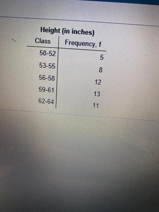 Solved use the given frequency distribution to find the (a) | Chegg.com