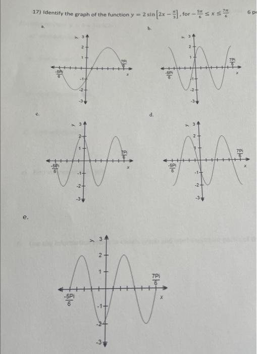 Solved 17) Identify the graph of the function y=2sin[2x−3π], | Chegg.com