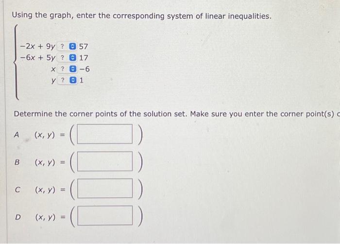 Solved Consider the following graph with the given boundary | Chegg.com