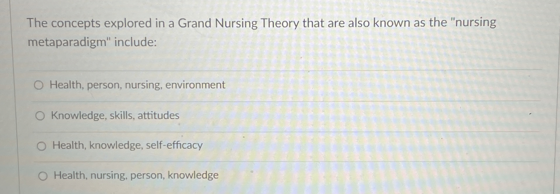 Solved The concepts explored in a Grand Nursing Theory that | Chegg.com
