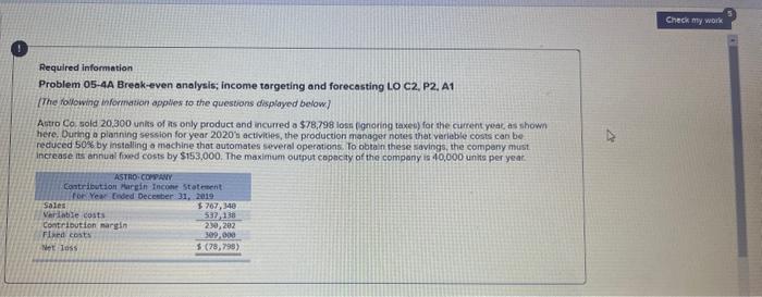 Solved Required information Problem 05-4A Break-even | Chegg.com