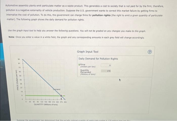 Solved Automotive assembly plants emit particulate matter as | Chegg.com