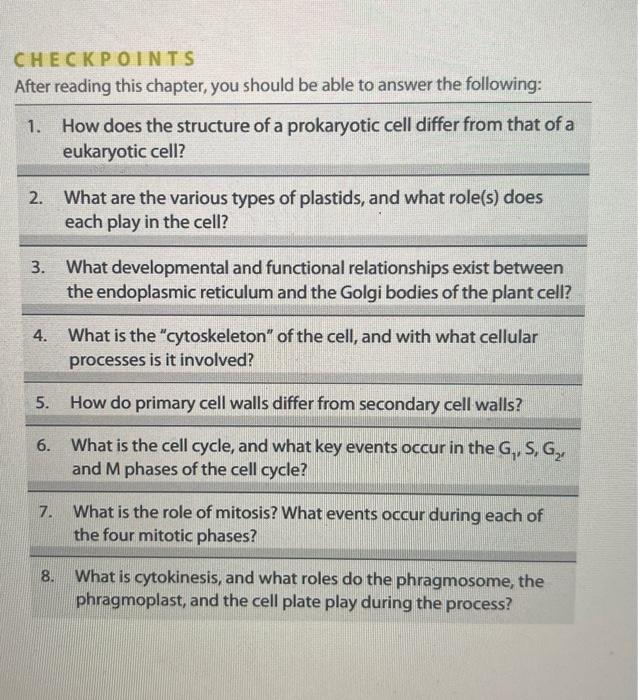 Solved CHECKPOINTS After reading this chapter, you should be | Chegg.com
