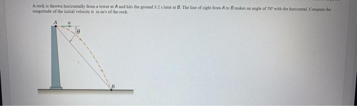 Solved A rock is thrown horizontally from a tower at A and | Chegg.com
