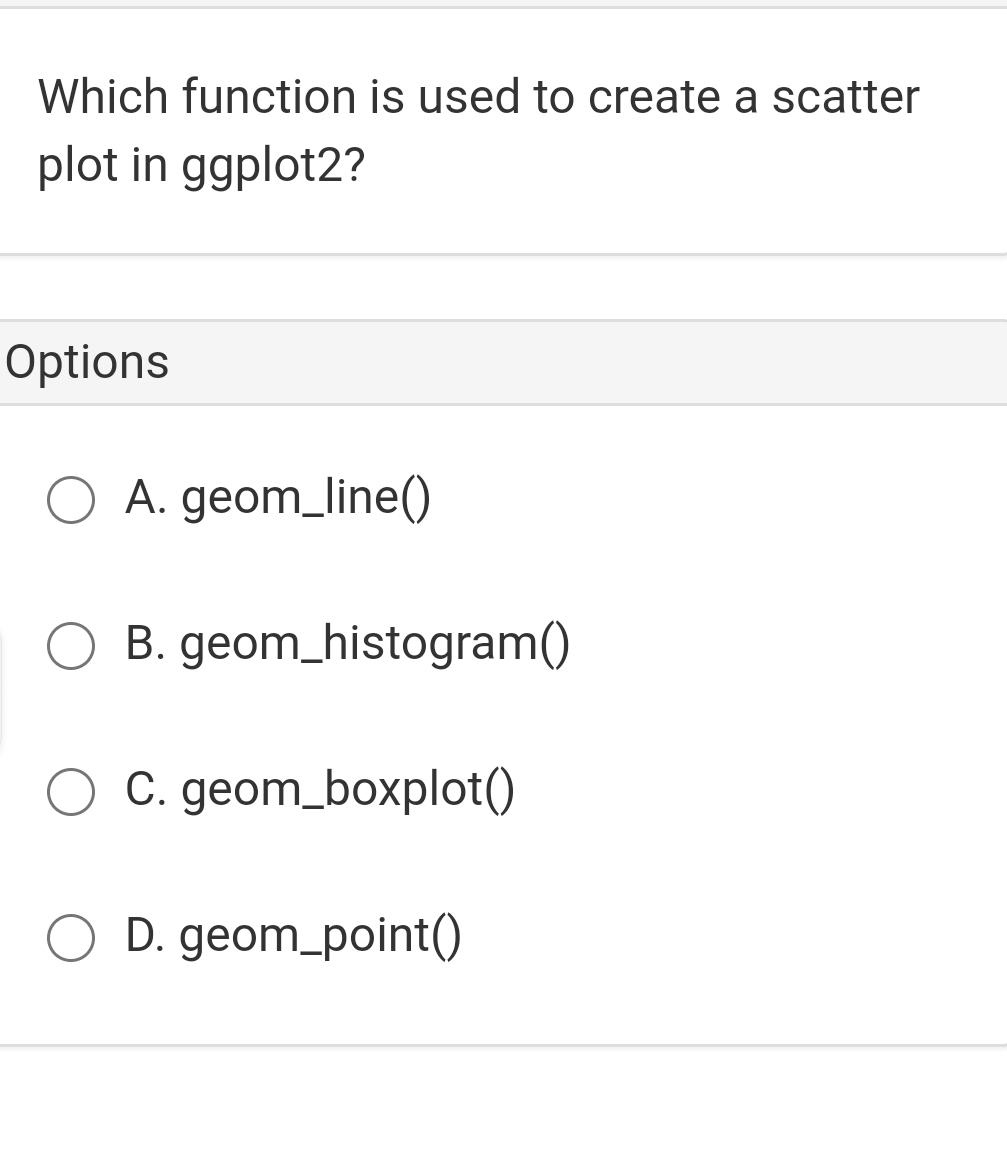 Solved Which function is used to create a scatter plot in | Chegg.com