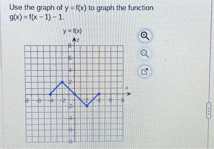 Solved Use the graph of y = f(x) to graph the function | Chegg.com