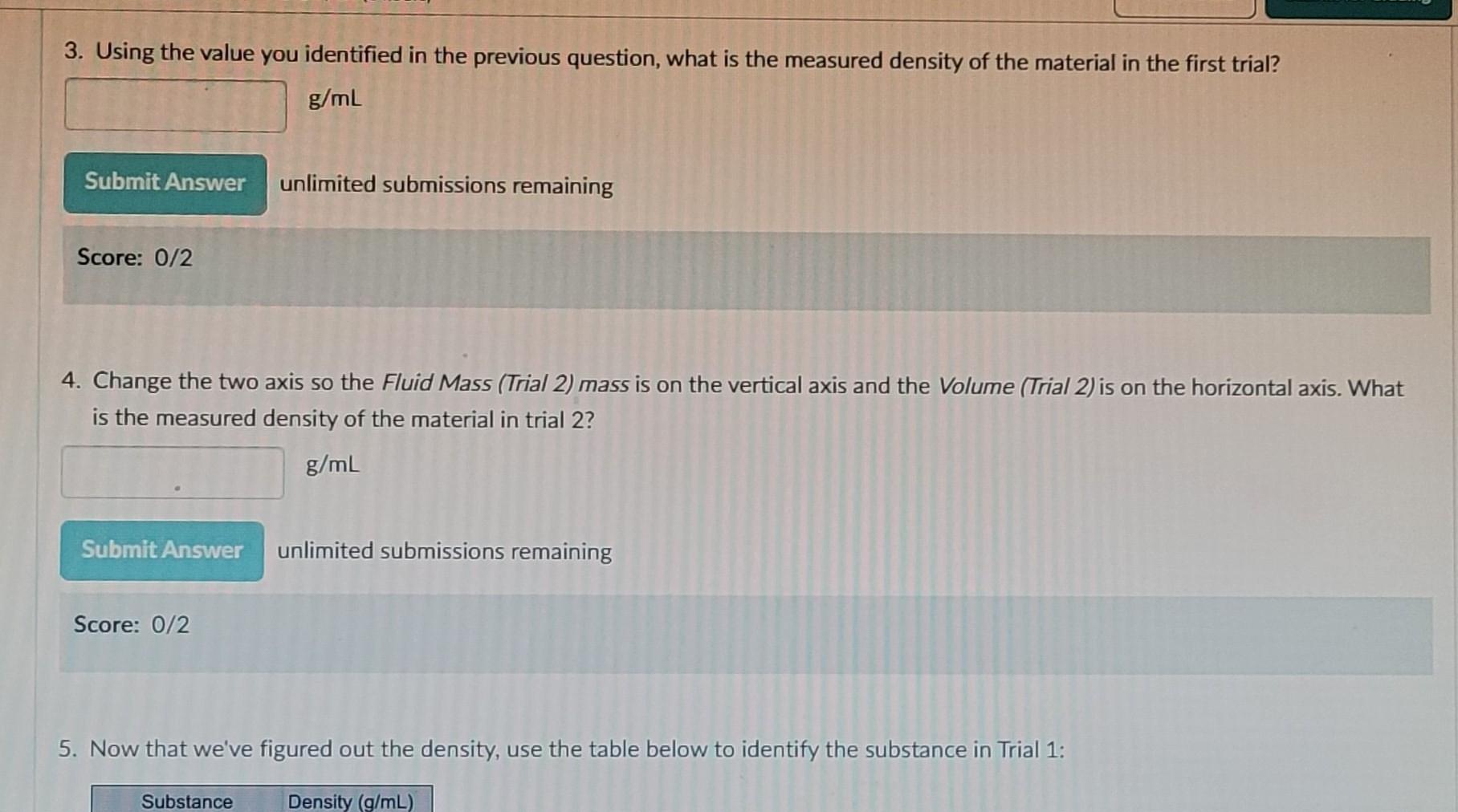 Solved Now that we've seen how to take measurements using a | Chegg.com