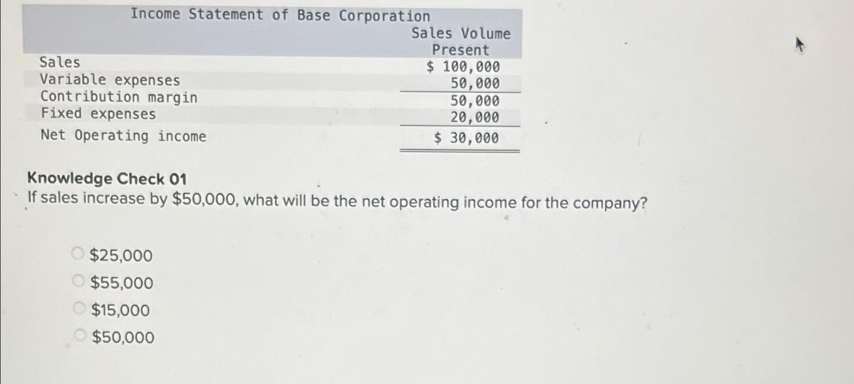 Solved \table[[Income Statement of Base Corporation],[,Sales | Chegg.com