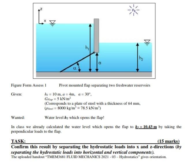 hil m2 Figure Form Assess 1 Pivot mounted flap | Chegg.com