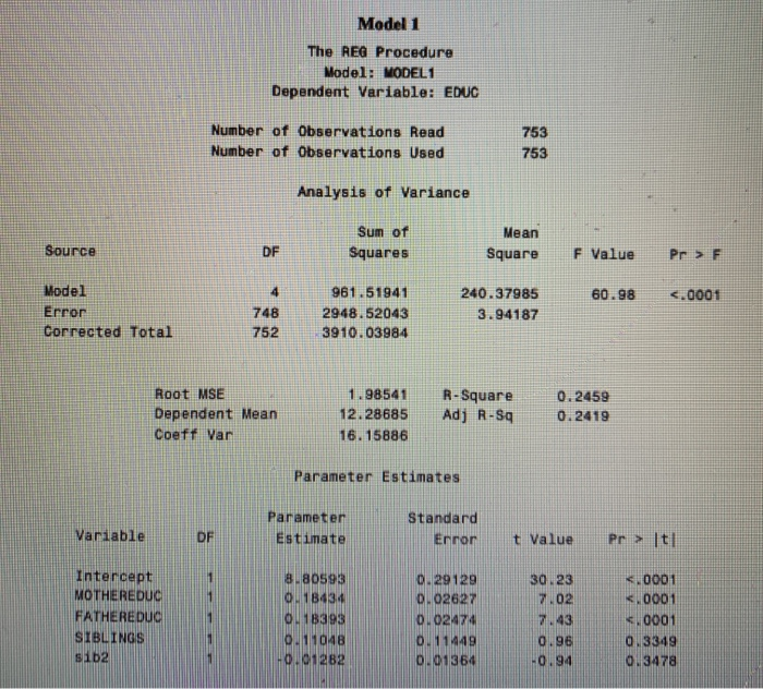 Solved 4. (2) (SAS) Using the data in mroz to answer this | Chegg.com