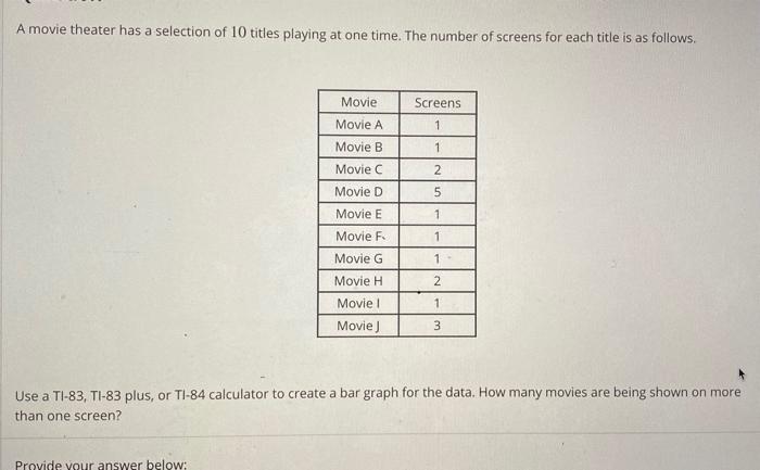 Solved A movie theater has a selection of 10 titles playing | Chegg.com