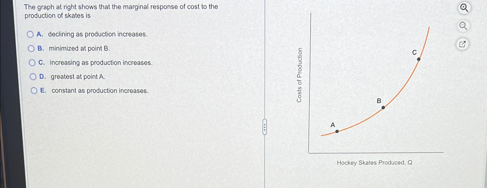 Solved The graph at right shows that the marginal response | Chegg.com