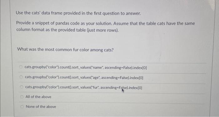Solved The pandas DataFrame cats contain details on the | Chegg.com