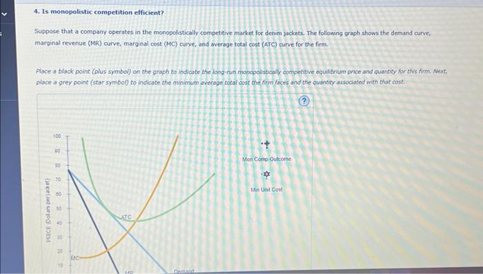 Solved 4. Is monopolistic competition efficient? Suppose | Chegg.com