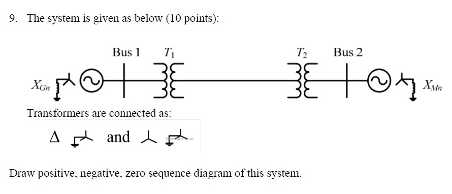 Solved The system is given as below:Draw positive, negative, | Chegg.com