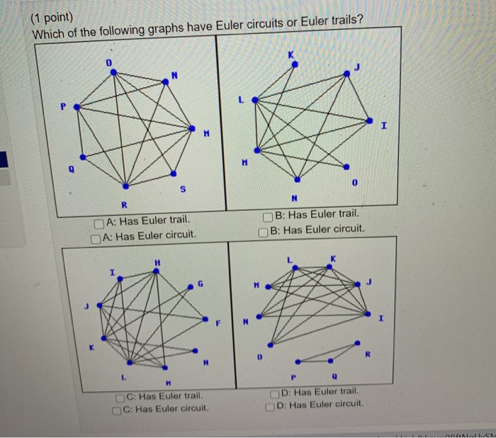 Solved (1 point) Which of the following graphs have Euler | Chegg.com