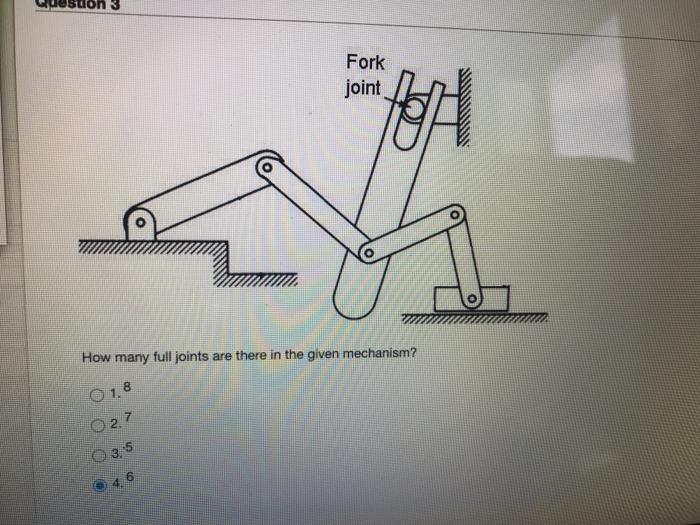 Solved Fork joint How many full joints are there in the | Chegg.com